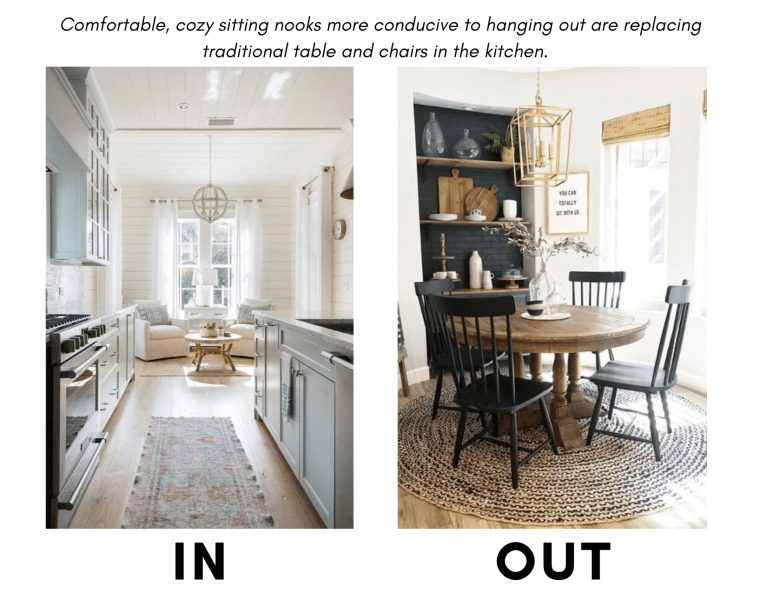 Design trends of 2020