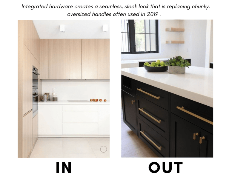 Design trends of 2020